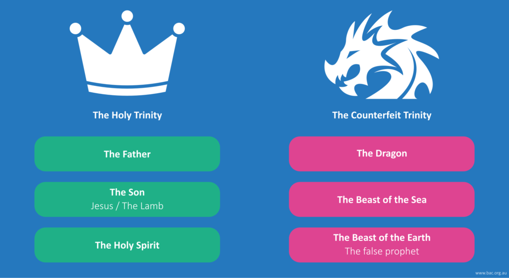 Chapter 13 – Blacktown Anglican