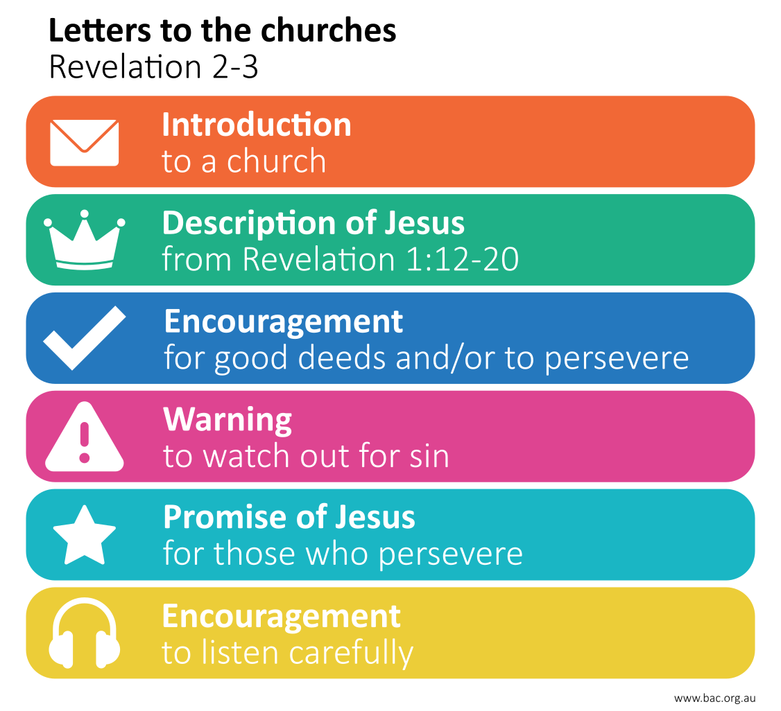 Chapter 2 – Blacktown Anglican
