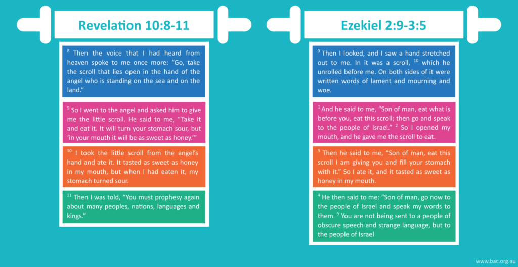 Chapter 10 – Blacktown Anglican